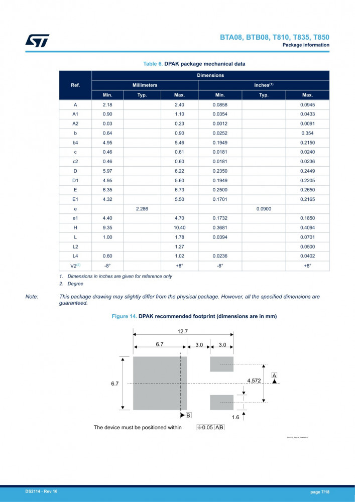 BTA08 technical document page 7