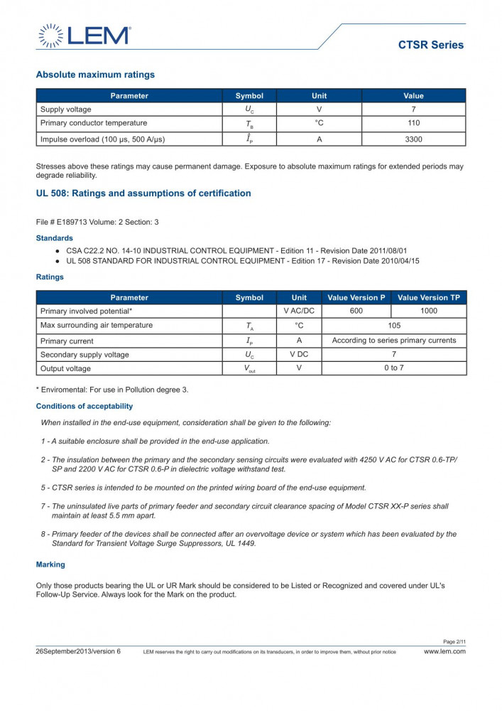 CTSR series datasheet page 2