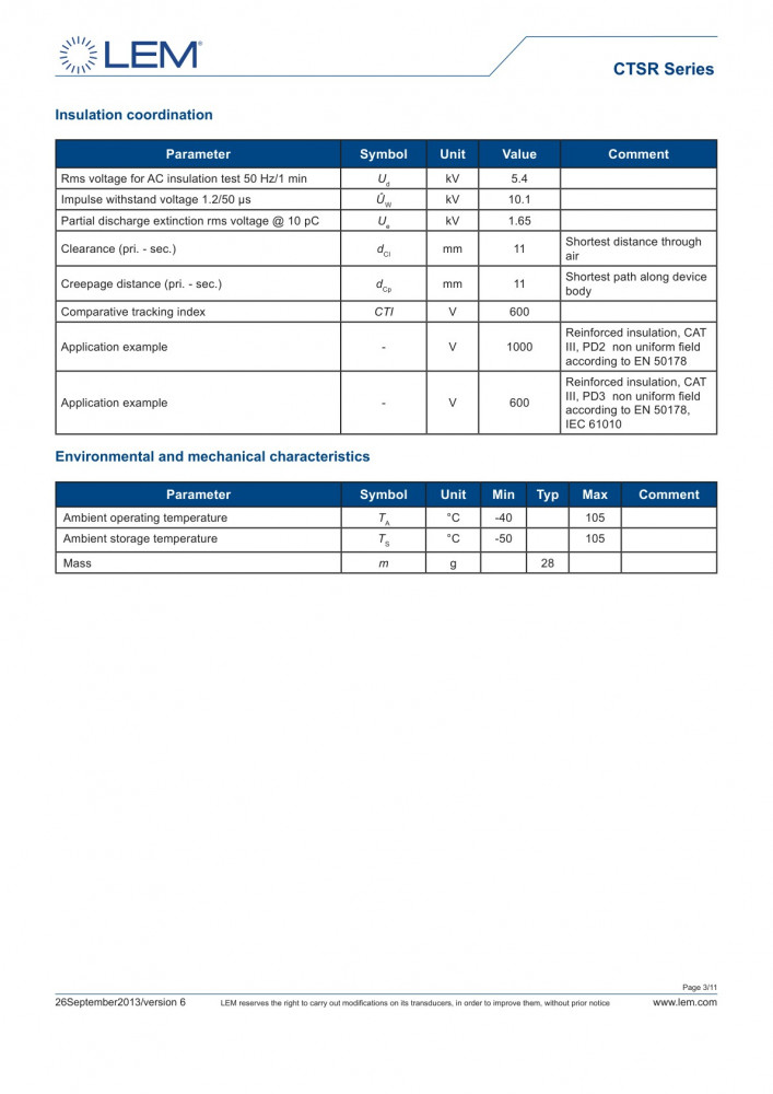CTSR series datasheet page 3