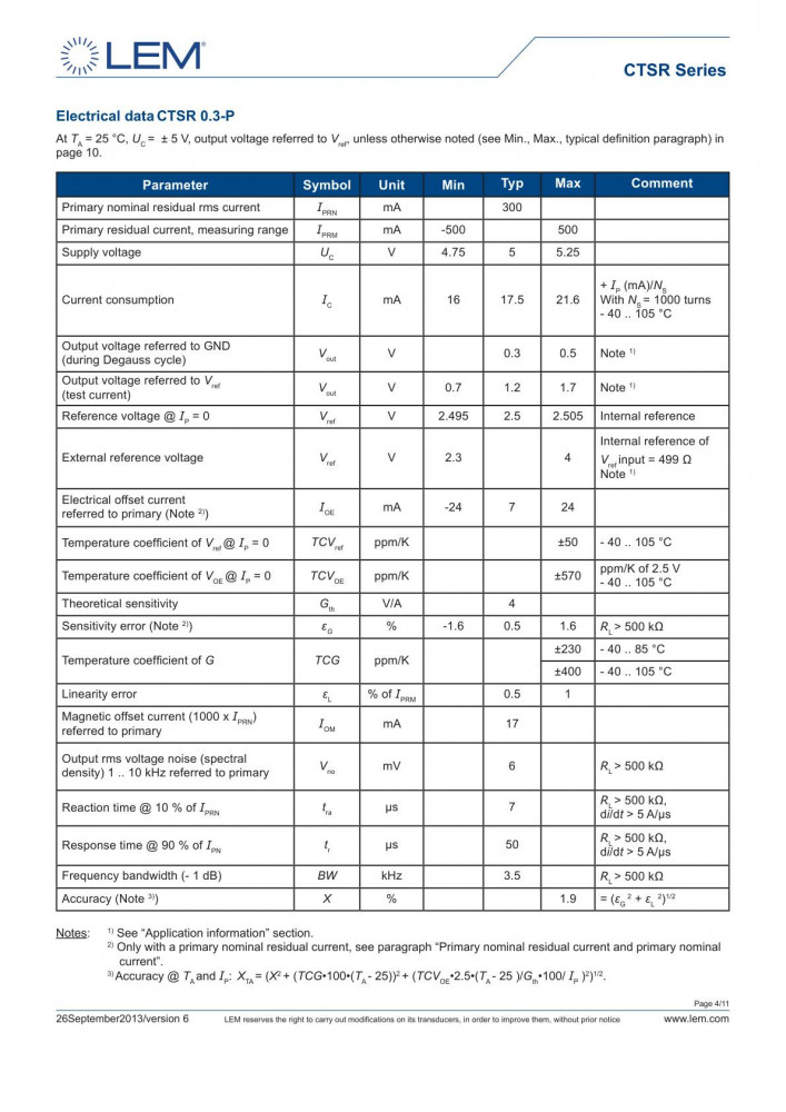 CTSR series datasheet page 4