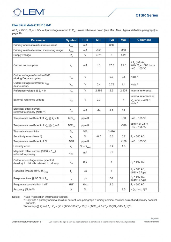 CTSR series datasheet page 6