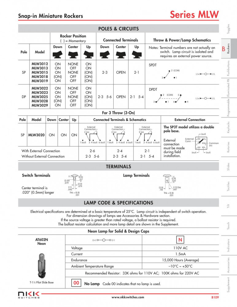 MLW series technical document, page 4