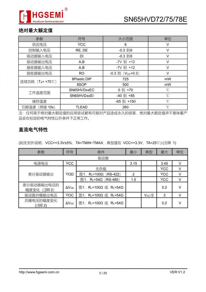 SN65HVD78EIM/TR technical document page 3