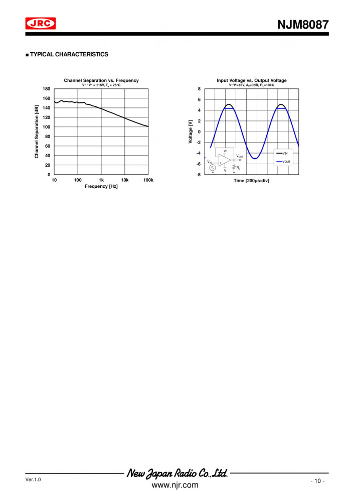 NJM8087 datasheet page 10