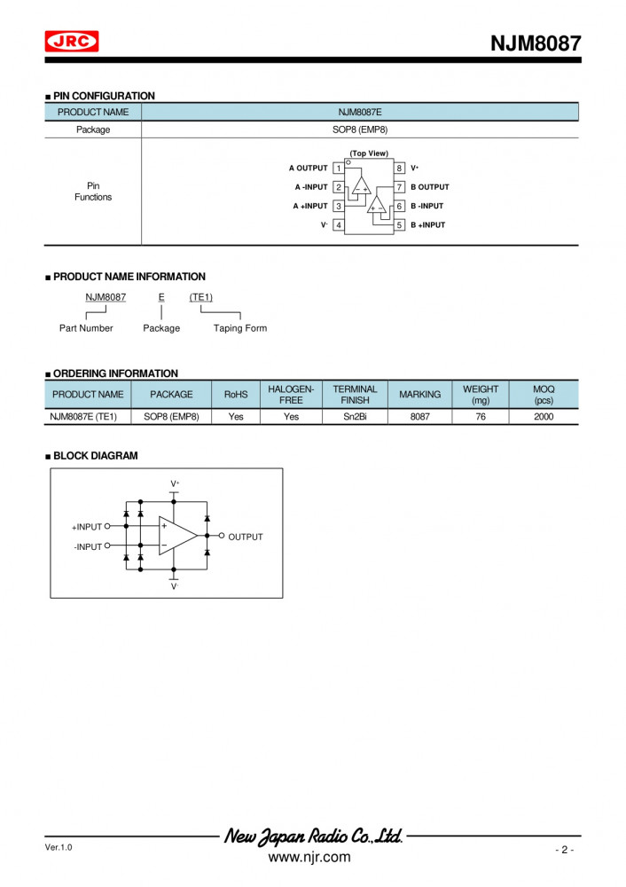 NJM8087 datasheet page 2