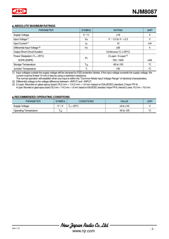 NJM8087 datasheet page 3