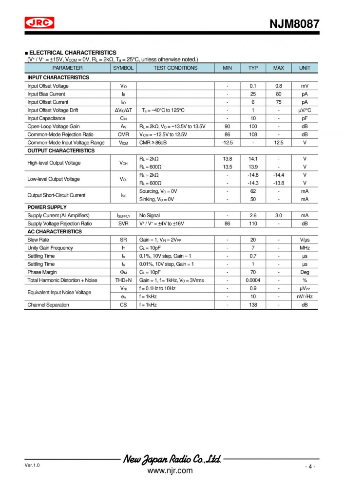 NJM8087 datasheet page 4