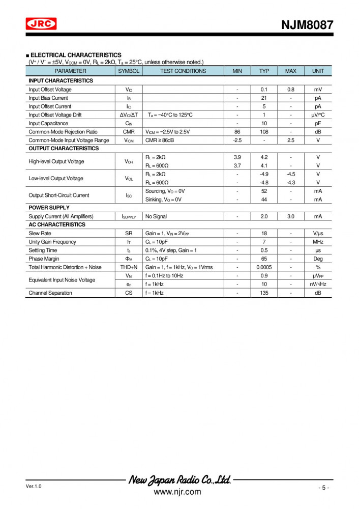 NJM8087 datasheet page 5