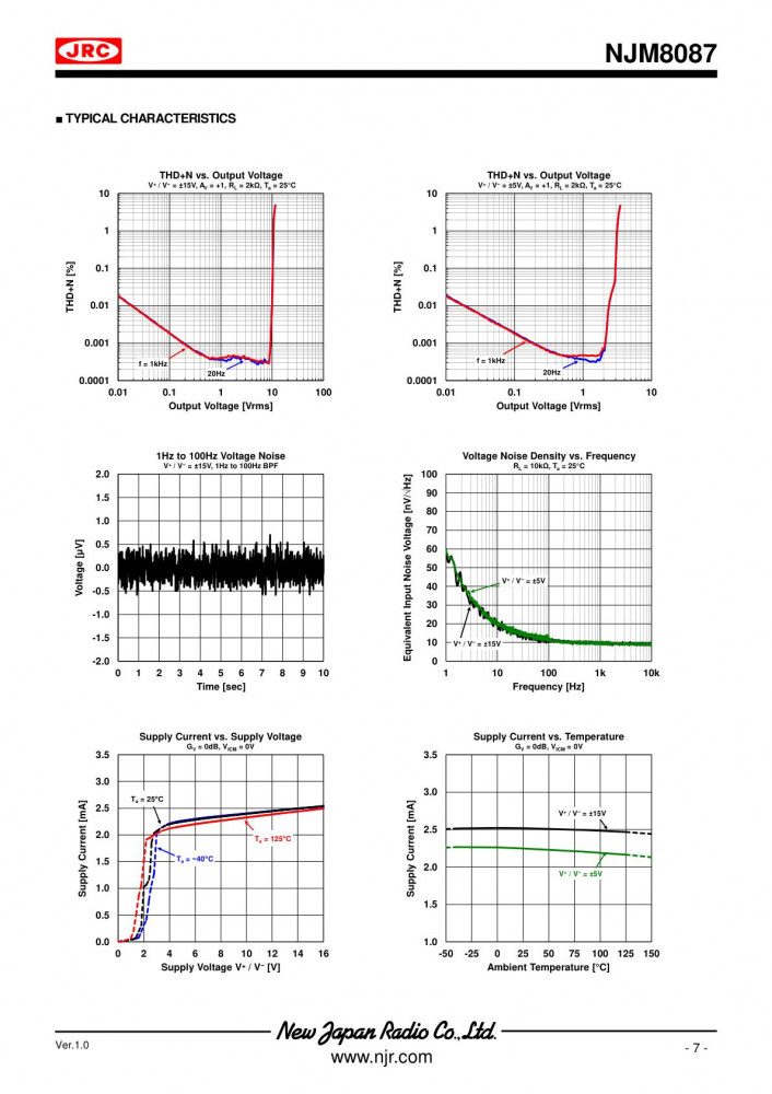NJM8087 datasheet page 7