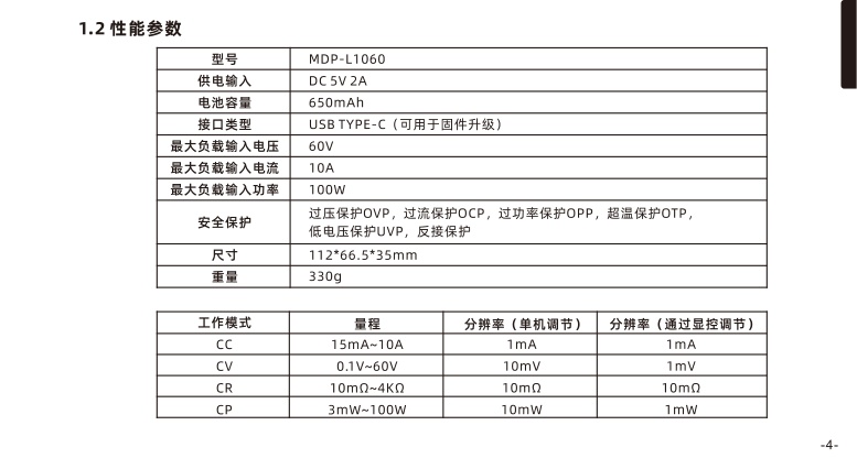 MDP-L1060 manual page 6