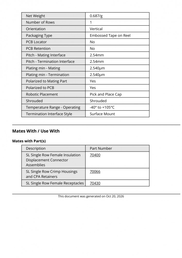 Technical document page 3 for MOLEX 1719730603