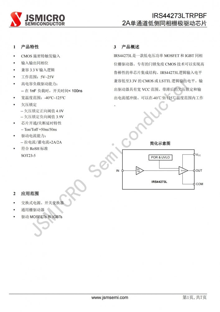 IRS44273LTRPBF datasheet page 1