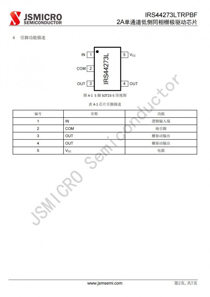 IRS44273LTRPBF datasheet page 2