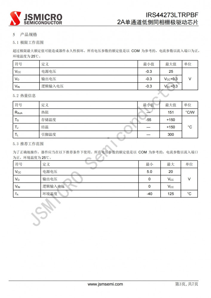 IRS44273LTRPBF datasheet page 3