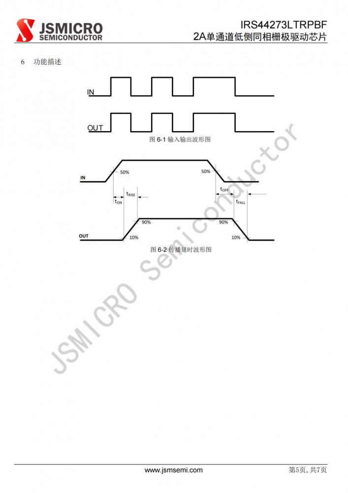 IRS44273LTRPBF datasheet page 5