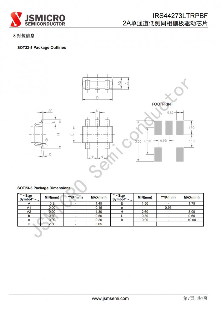 IRS44273LTRPBF datasheet page 7