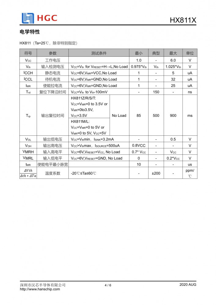 HX811TDB4RG datasheet page 4