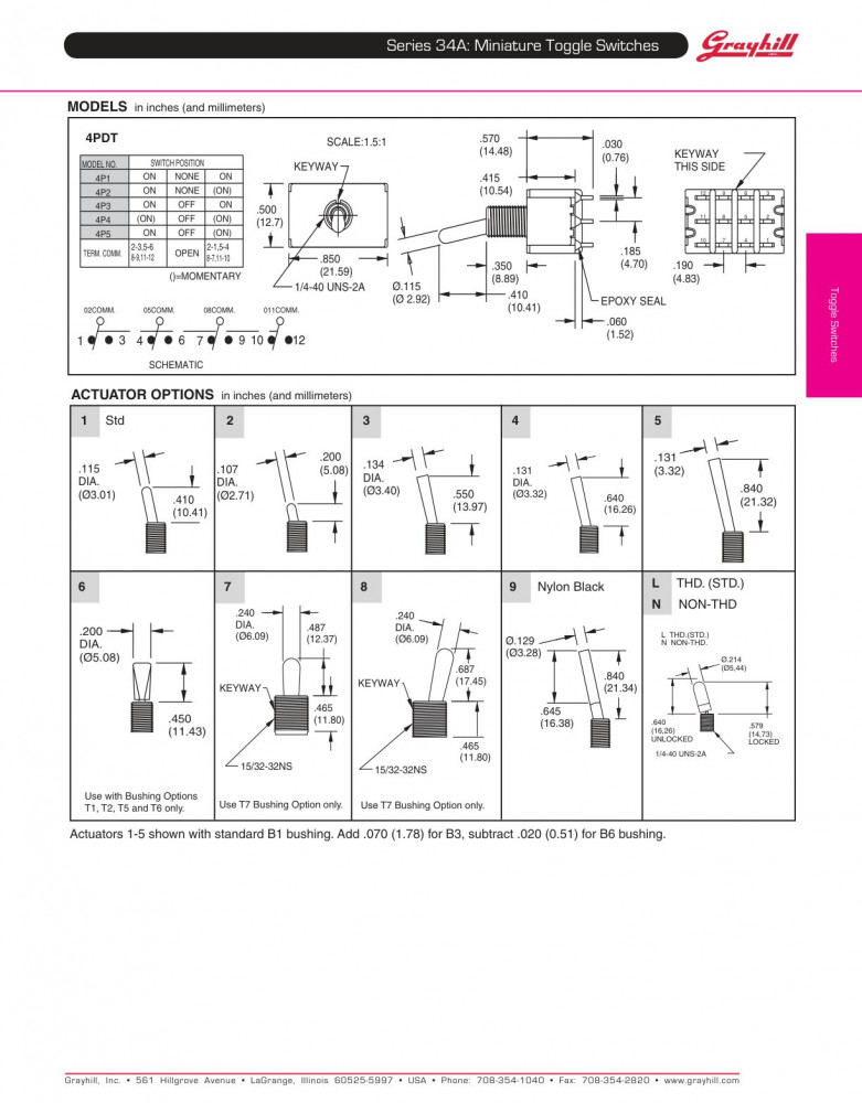 Grayhill Series 34A datasheet page 2
