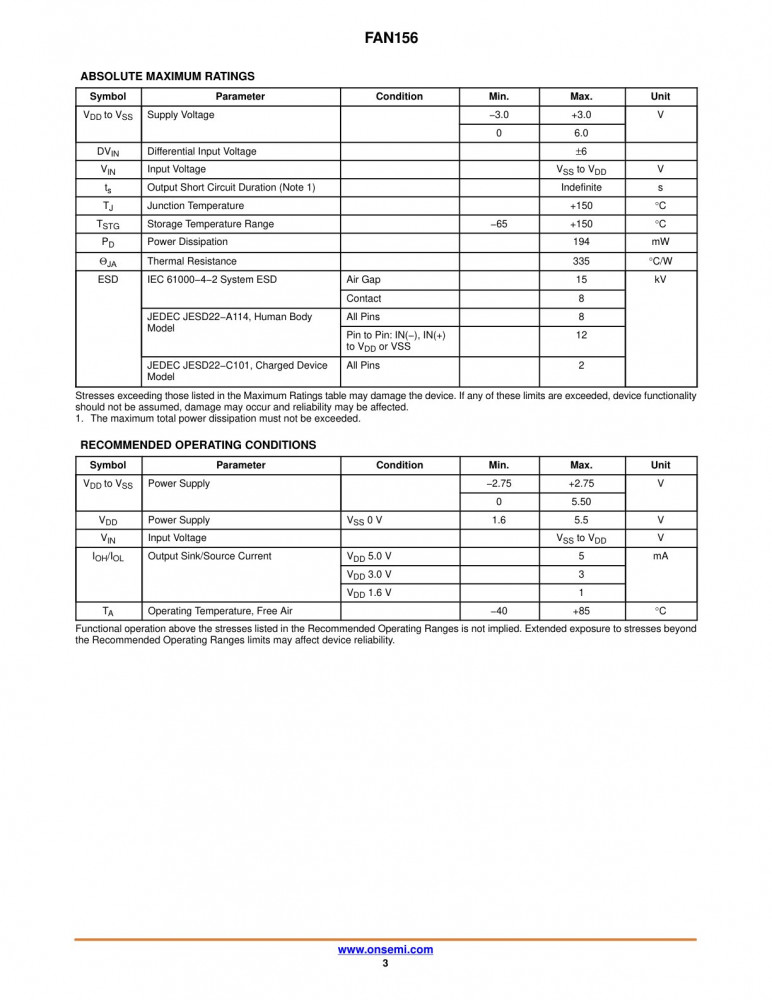 FAN156 datasheet page 3