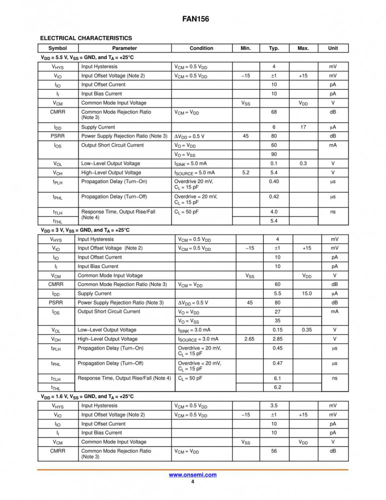 FAN156 datasheet page 4