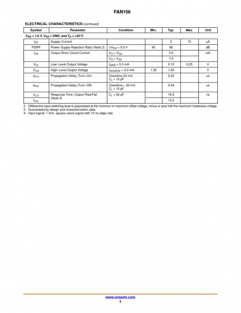 FAN156 datasheet page 5