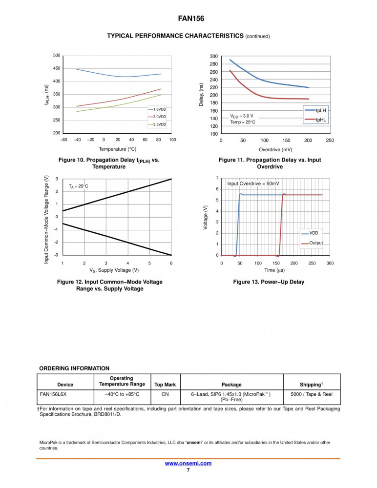 FAN156 datasheet page 7