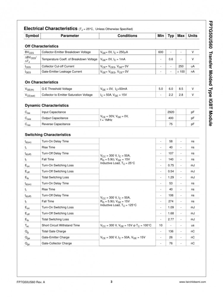 FP7G50US60 datasheet page 3