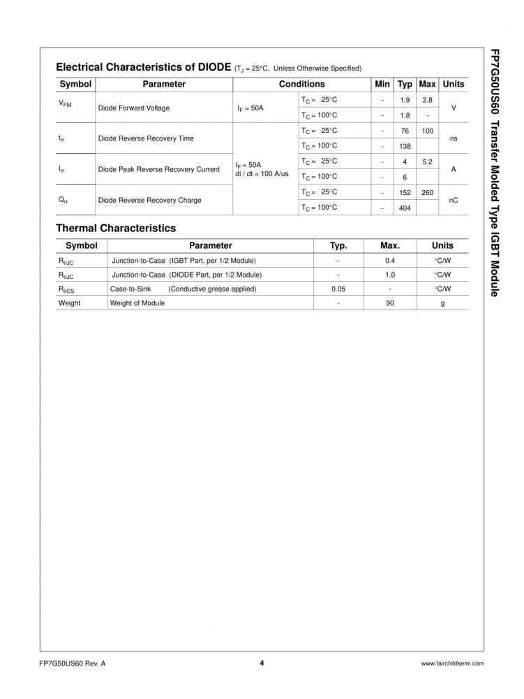 FP7G50US60 datasheet page 4