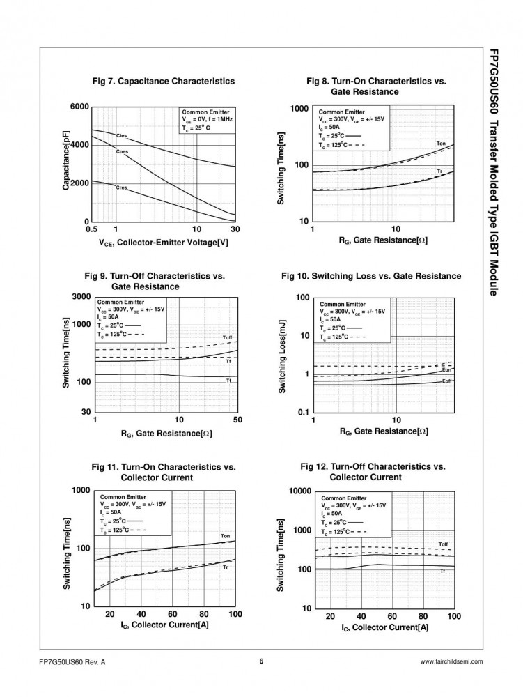 FP7G50US60 datasheet page 6