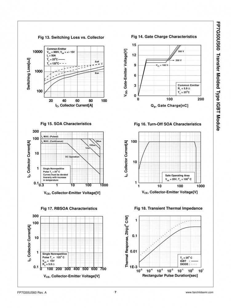 FP7G50US60 datasheet page 7