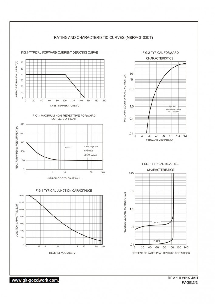 GOODWORK MBRF40100CT datasheet page 2