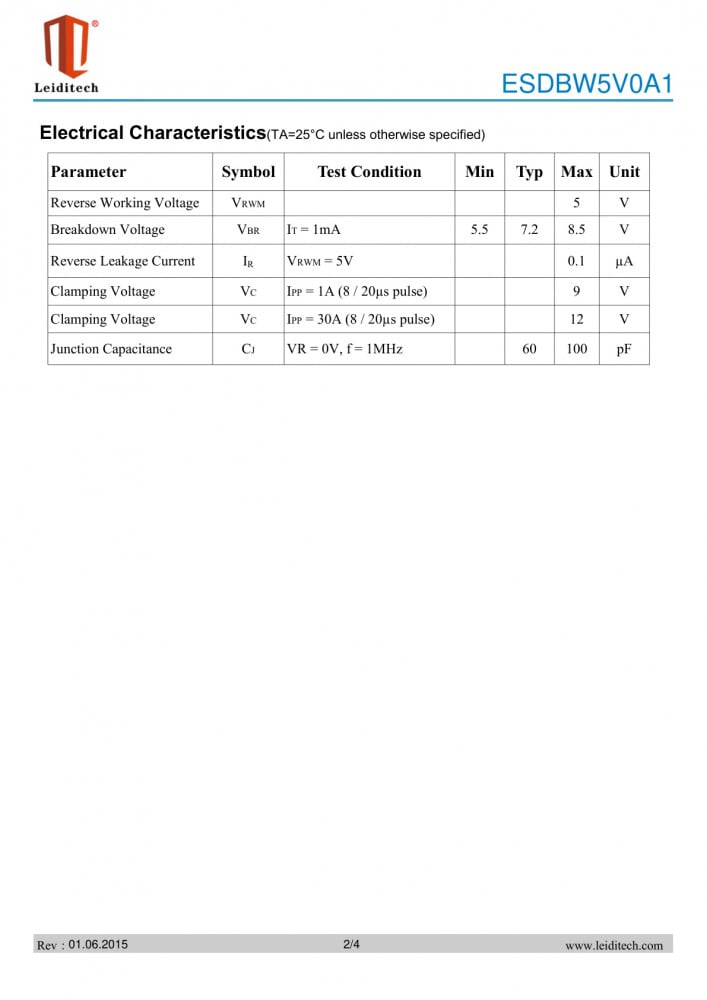 ESDBW5V0A1 datasheet page 2