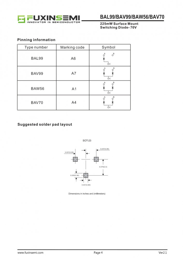 BAV70 datasheet page 4