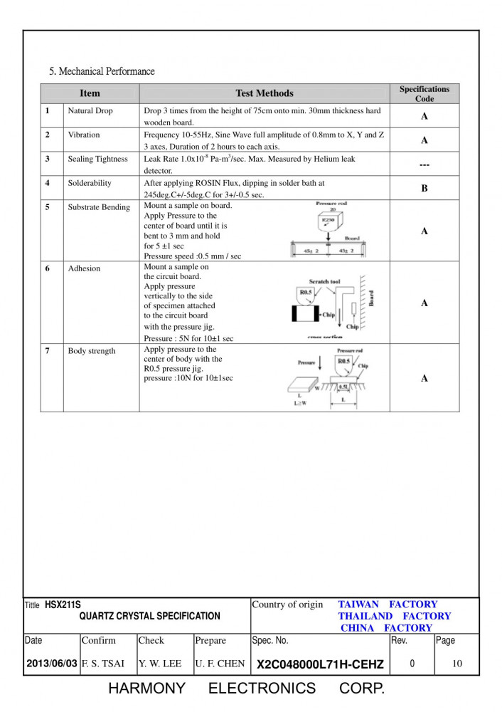 HELE specification page 10