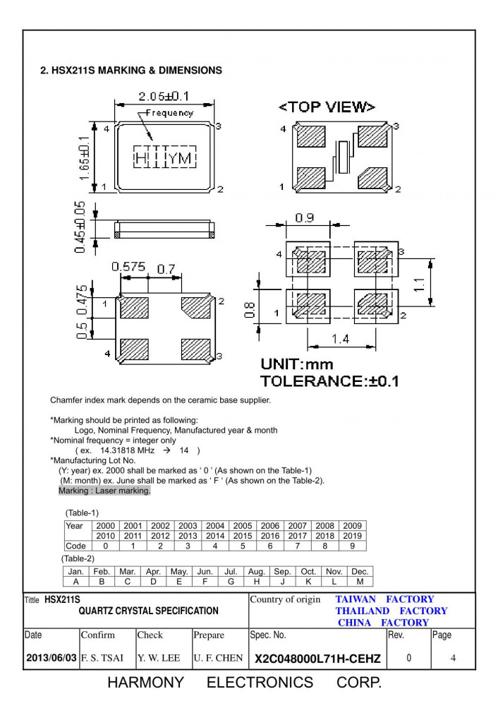 HELE specification page 4
