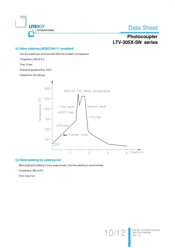 LTV-3052-SN datasheet page 10
