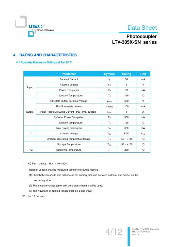LTV-3052-SN datasheet page 4
