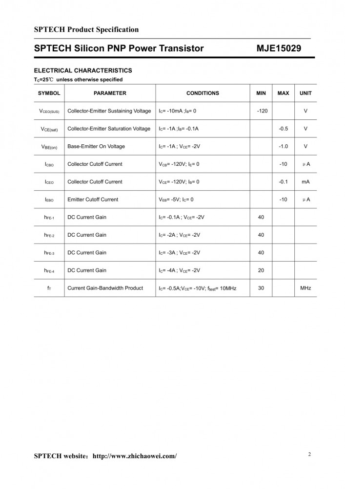 SPTECH MJE15029 datasheet page 2