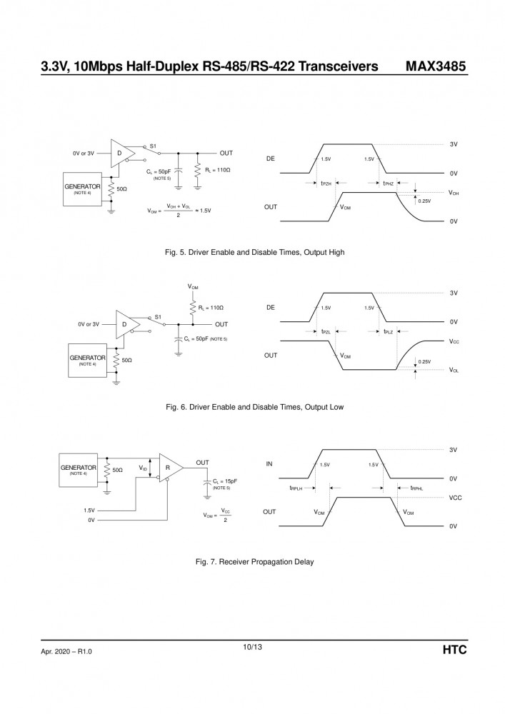 MAX3485ED datasheet page 10