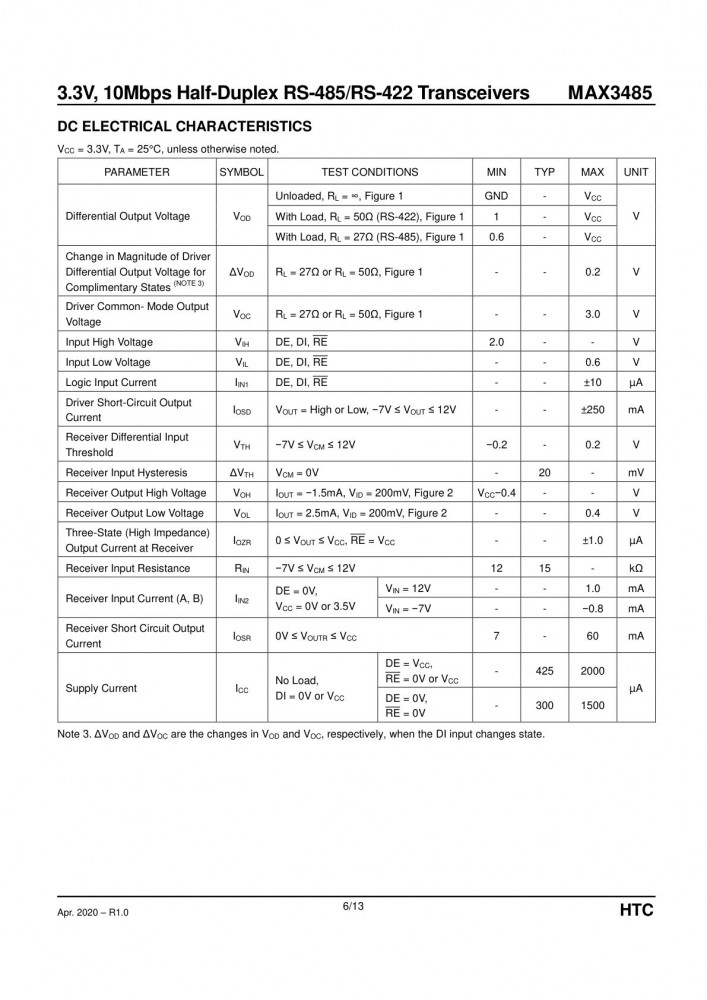 MAX3485ED datasheet page 6