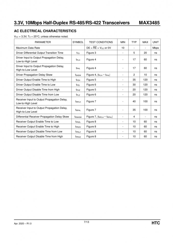 MAX3485ED datasheet page 7