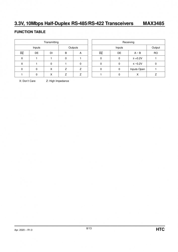 MAX3485ED datasheet page 8