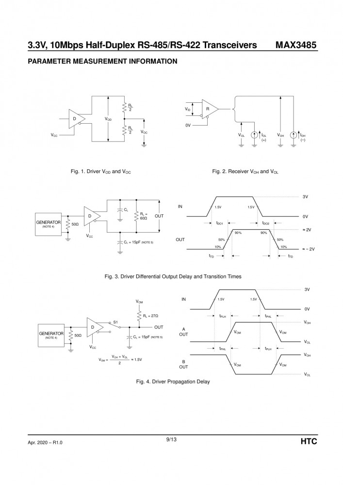 MAX3485ED datasheet page 9