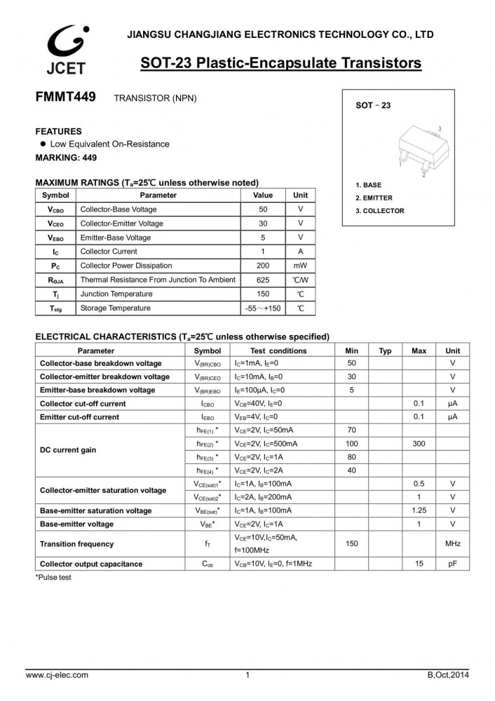 FMMT449 datasheet page 1