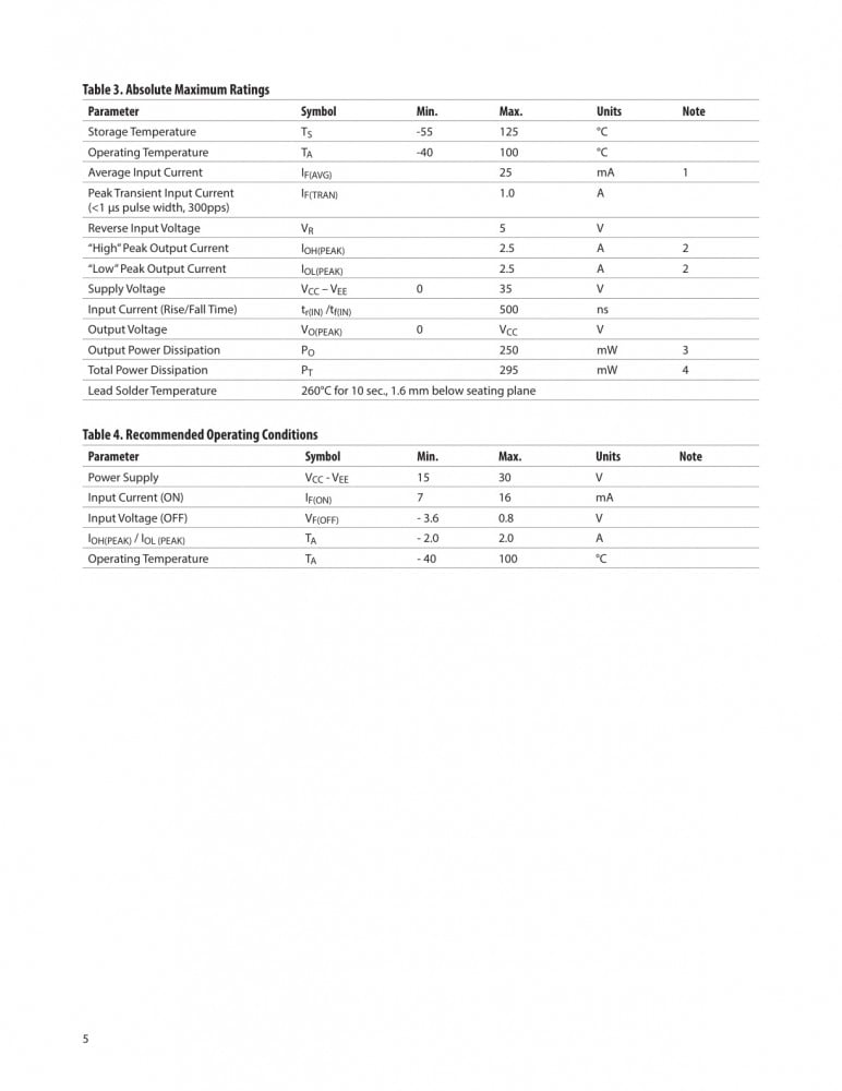 ACPL-T350-060E datasheet page 5