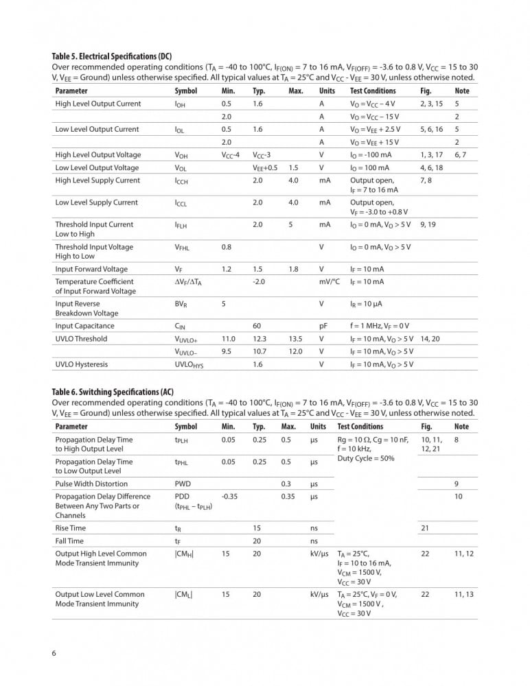 ACPL-T350-060E datasheet page 6