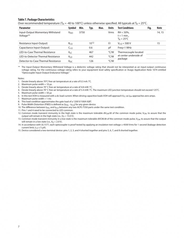 ACPL-T350-060E datasheet page 7