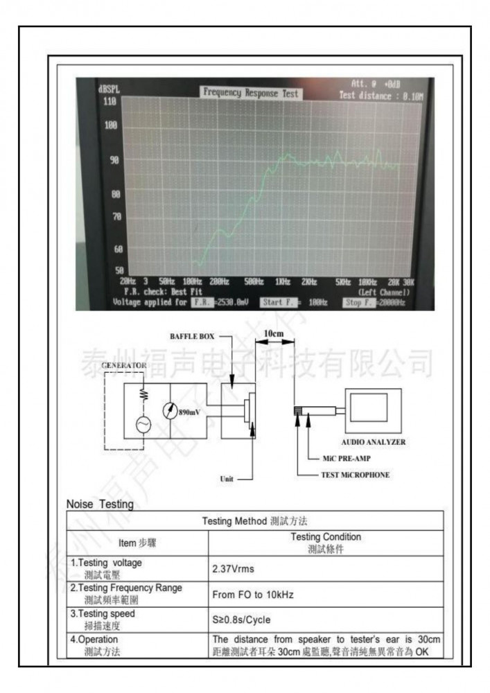 FS1609P01-H3.5 specification page 5