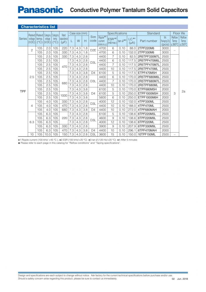 Panasonic TPF series technical document page 2