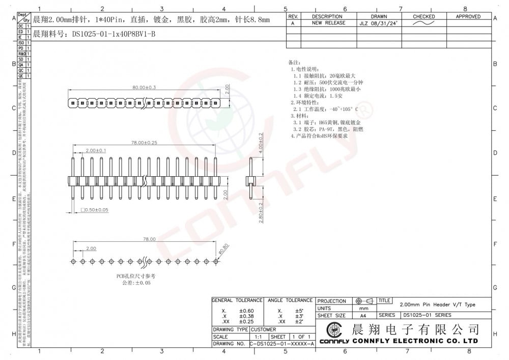 DS1025-01-1x4P8BV1-B technical document preview